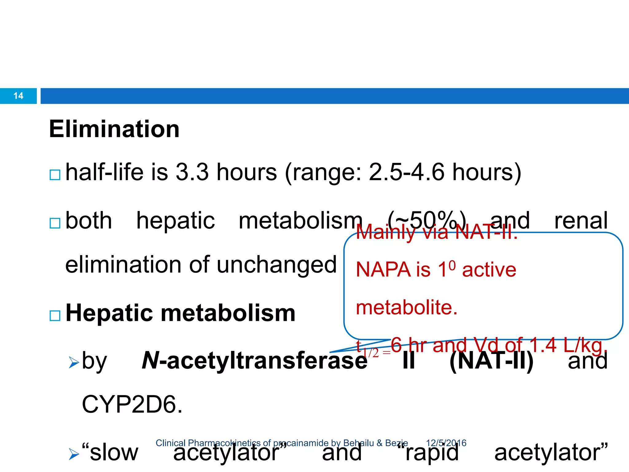 clinical pharmacokinetics of Procainamide | PPTX