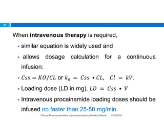 clinical pharmacokinetics of Procainamide | PPTX