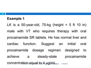 clinical pharmacokinetics of Procainamide | PPTX