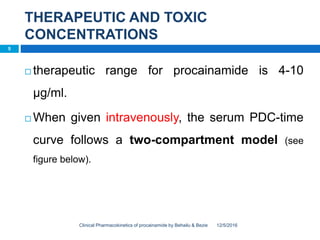 clinical pharmacokinetics of Procainamide | PPTX