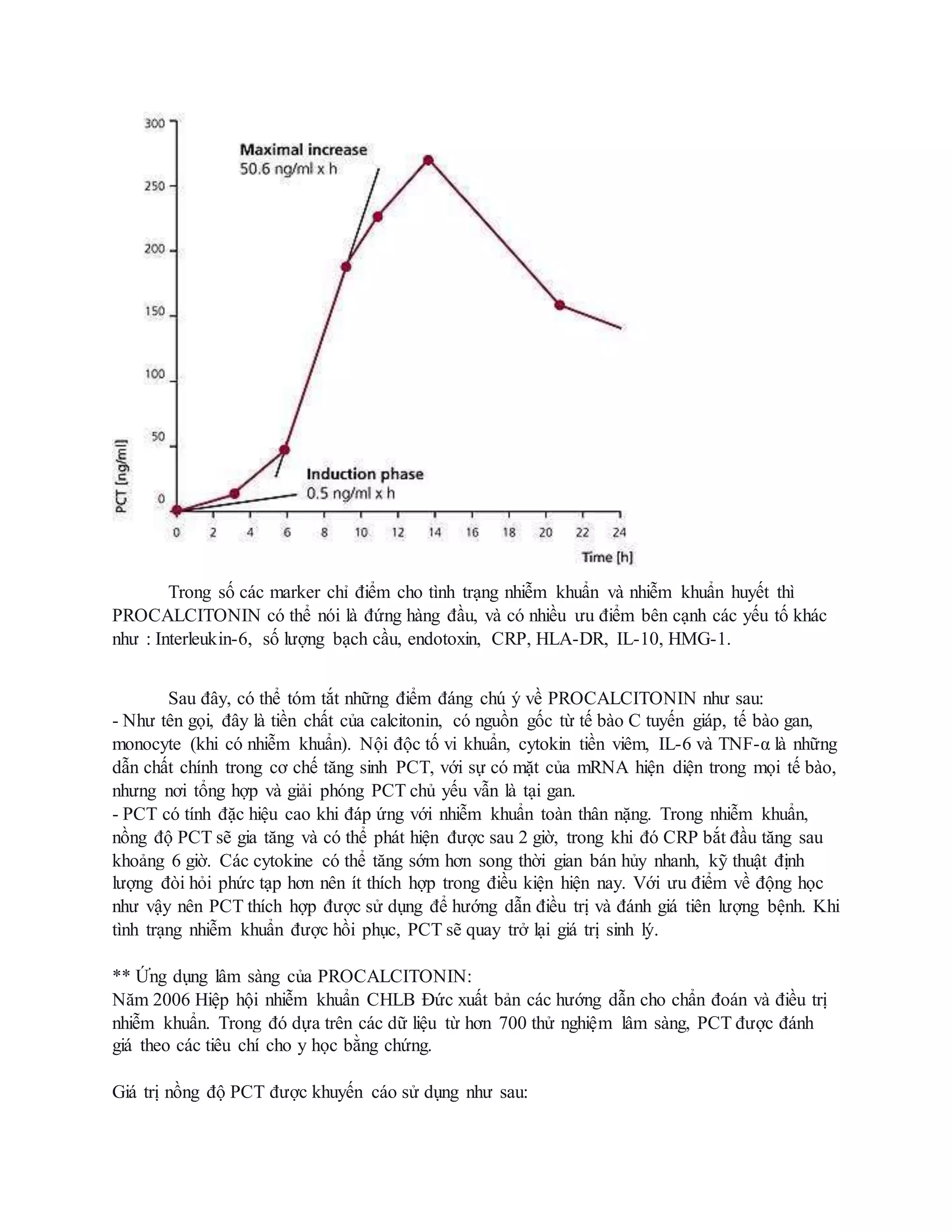 Procalcitonin | DOCX