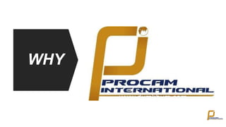 Procam International Management Study | PPT