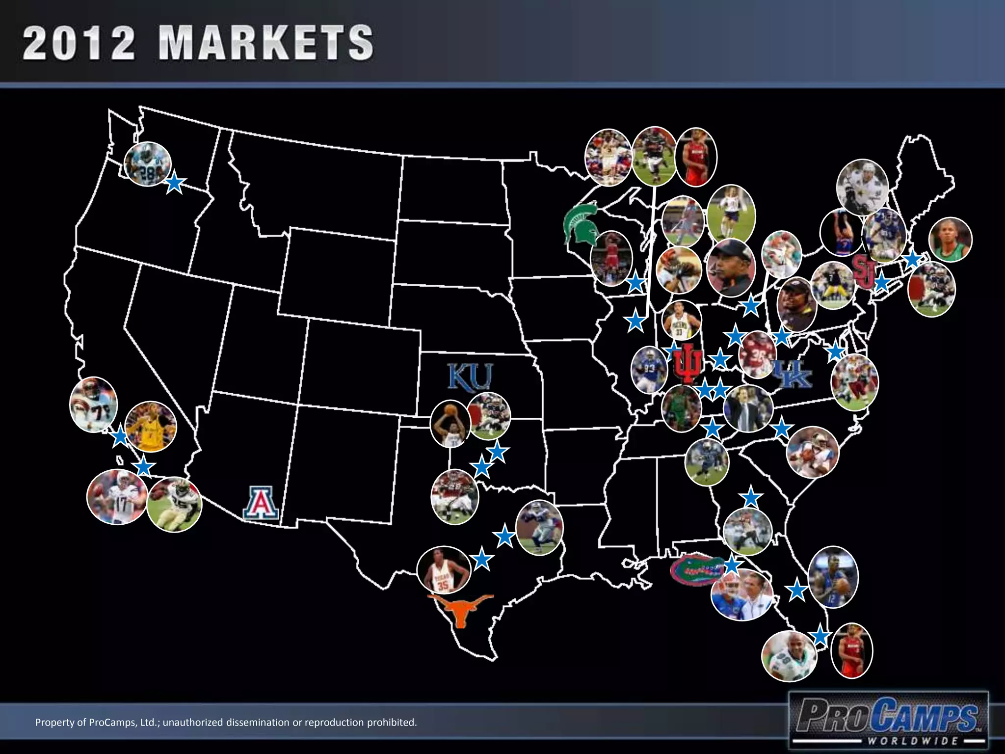 Pro camps national overview wal-mart | PPTX