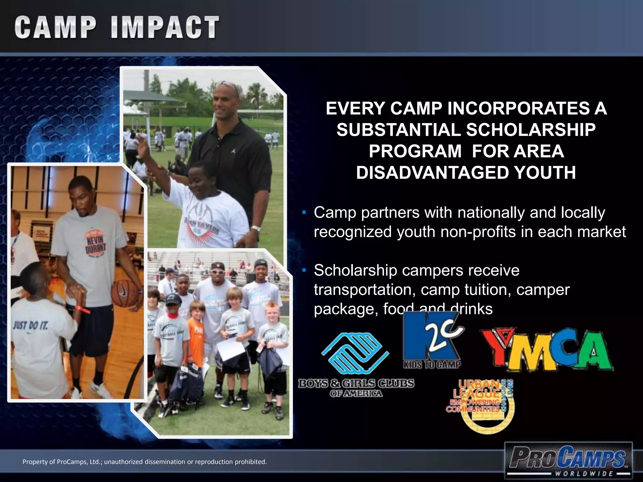 Pro camps national overview wal-mart | PPTX