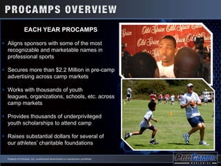 Pro camps national overview wal-mart | PPTX | American Football | Sports