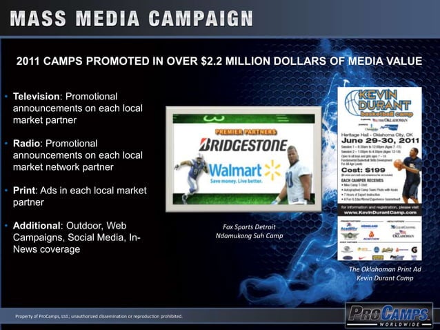 Pro camps national overview wal-mart | PPTX | American Football | Sports