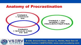 PROCASTINATION.pptx
