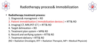 Proccess of Radiotherapy and immobalization.pptx