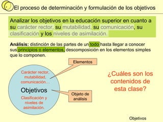Proceso De Determinación Y Formulación De Los Objetivos Ppt
