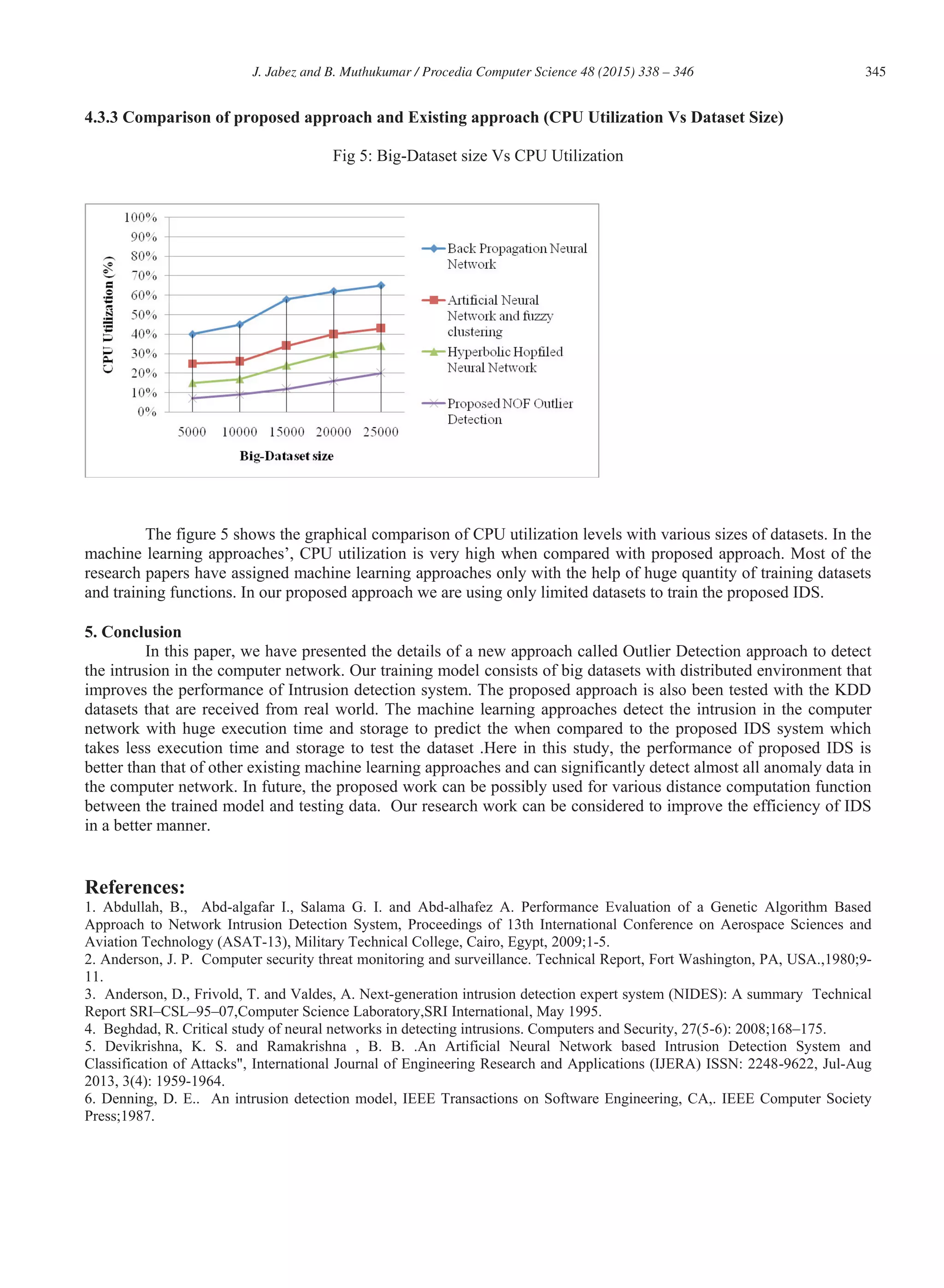 Intrusion Detection System Ids Anomaly Detection Using Outlier Detection Approach Pdf