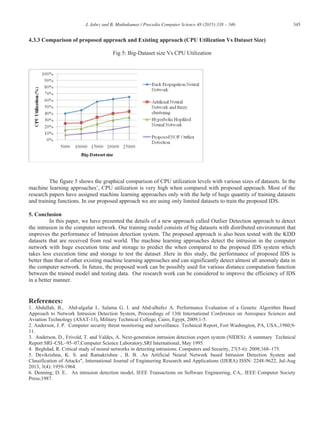 Intrusion Detection System (IDS): Anomaly Detection using Outlier ...