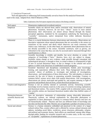 Procedia s+bs template_wces_2013 (new) | PDF