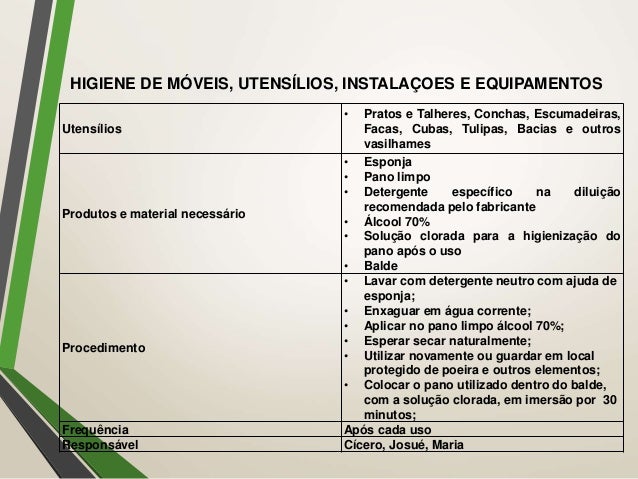 Procedimento Operacional Padronizado