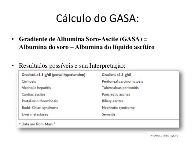 Procedimentos medicos