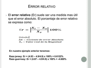 PROCEDIMIENTO ANALITICO. TIPOS DE ERRORES.pptx