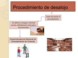 Procedimiento de desalojo | PPTX