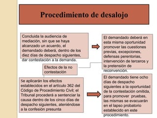 Procedimiento de desalojo | PPTX | Legal Services Industry | Industries
