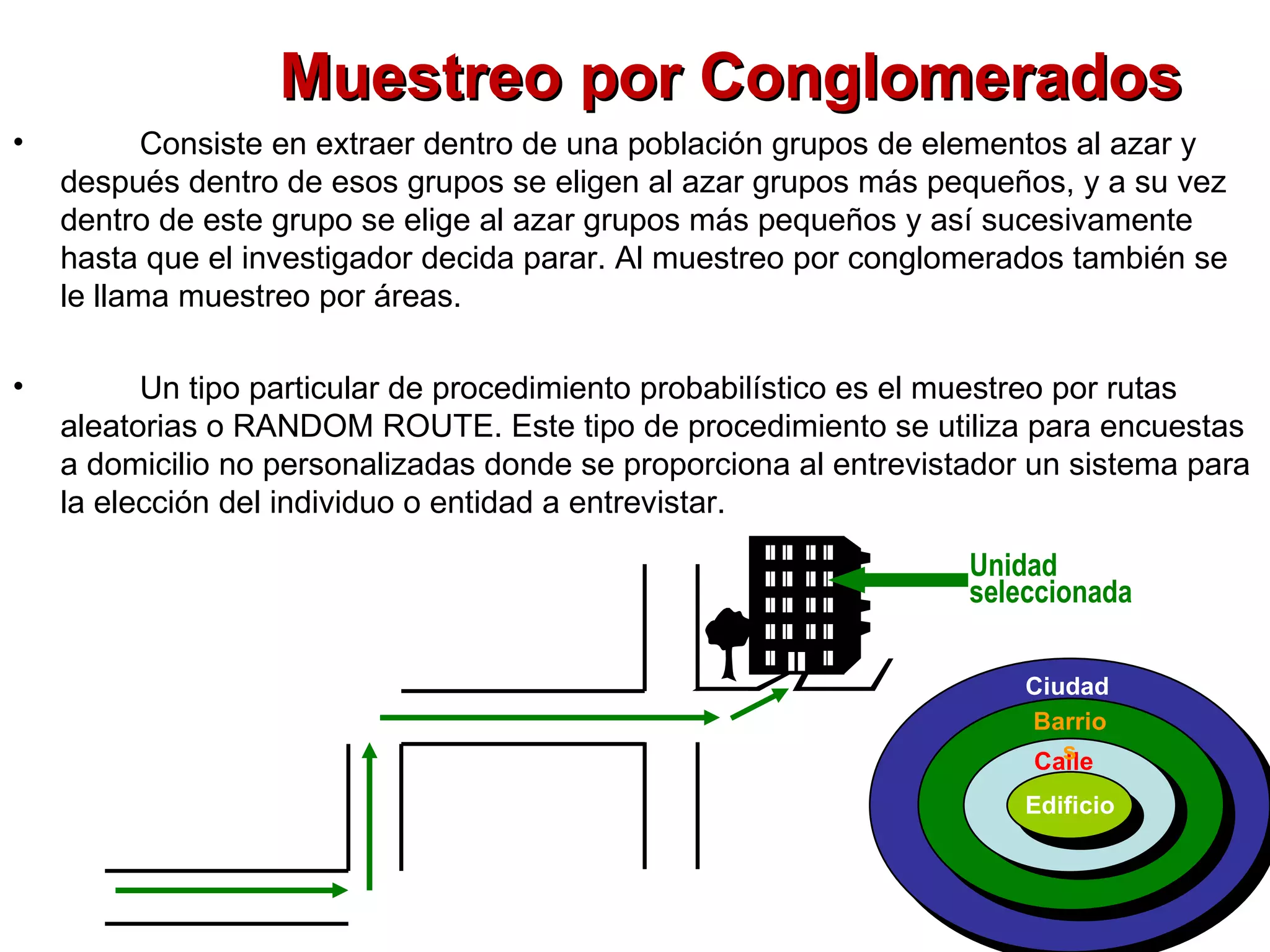 Procedimiento de muestreo | PPT
