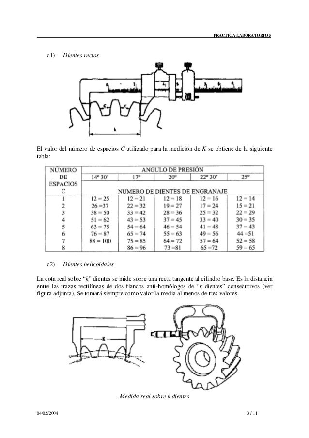Estandarizacin Y Normalizacin De Engranes Docsity