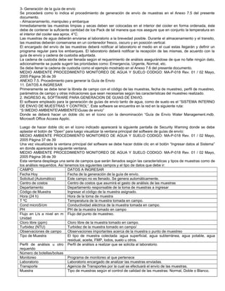 Procedimiento monitoreo de agua y suelo | DOC