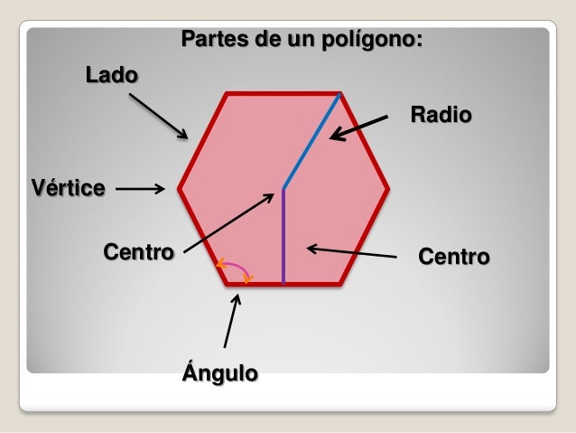 Procedimiento para construir un hexagono