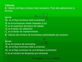 Procedimiento para diseñar un sistema de iluminación interior | PPS