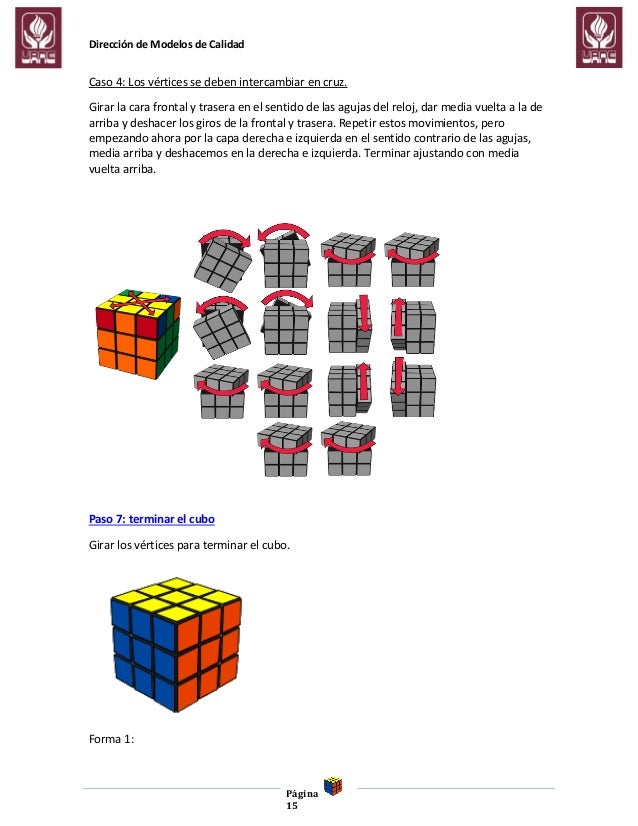Procedimiento para la resolucion del cubo de rubik