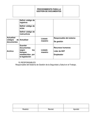 PROCEDIMIENTO PARA MATRIZ DE DOCUMENTOS.docx