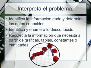 Procedimiento para resolver problemas | PPTX