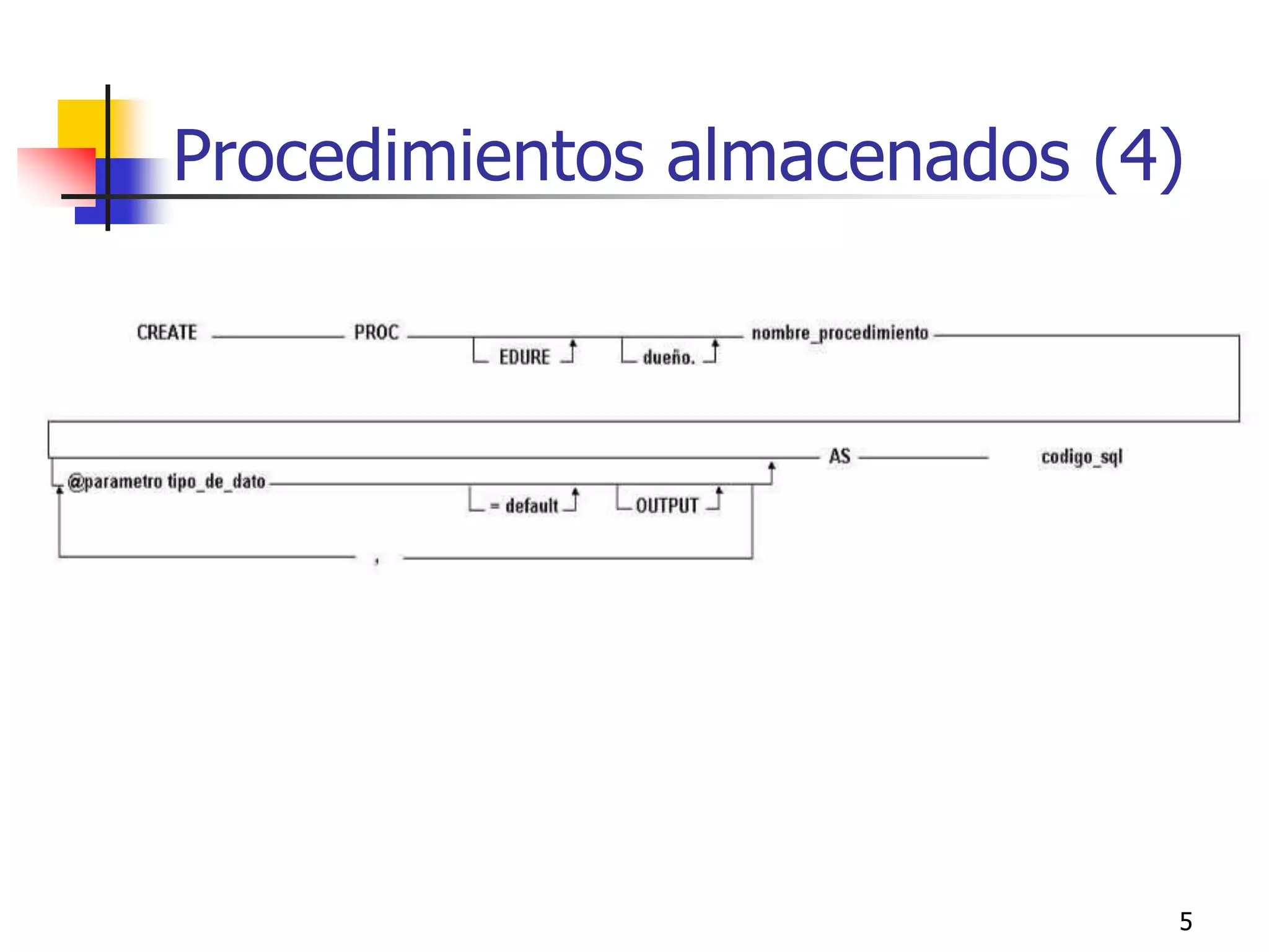 Procedimientos almacenados.ppt