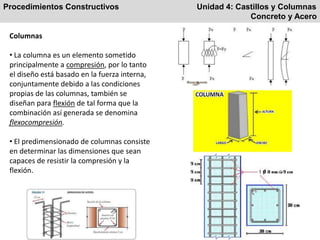 Procedimientos constructivos | PDF