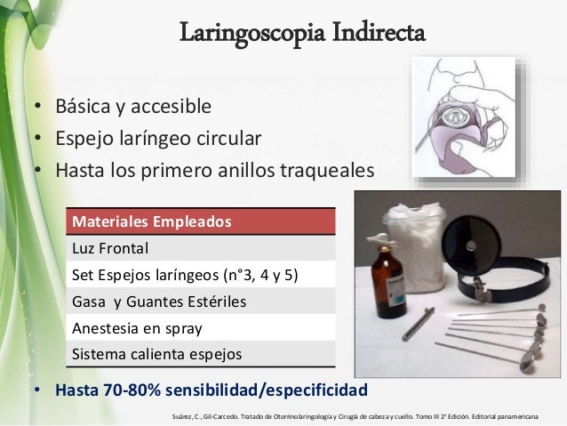 Procedimientos diagnosticos en laringe