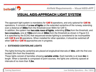 PROCEDIMIENTOS LVP REQUISITOS.pptx | Air Travel | Travel Type