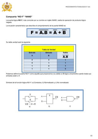 (Procedimientos) Sistema de control con lógica digital.pdf