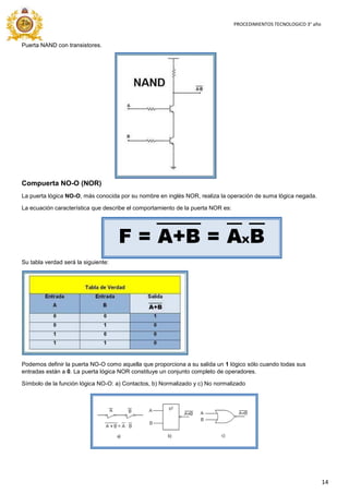 (Procedimientos) Sistema de control con lógica digital.pdf
