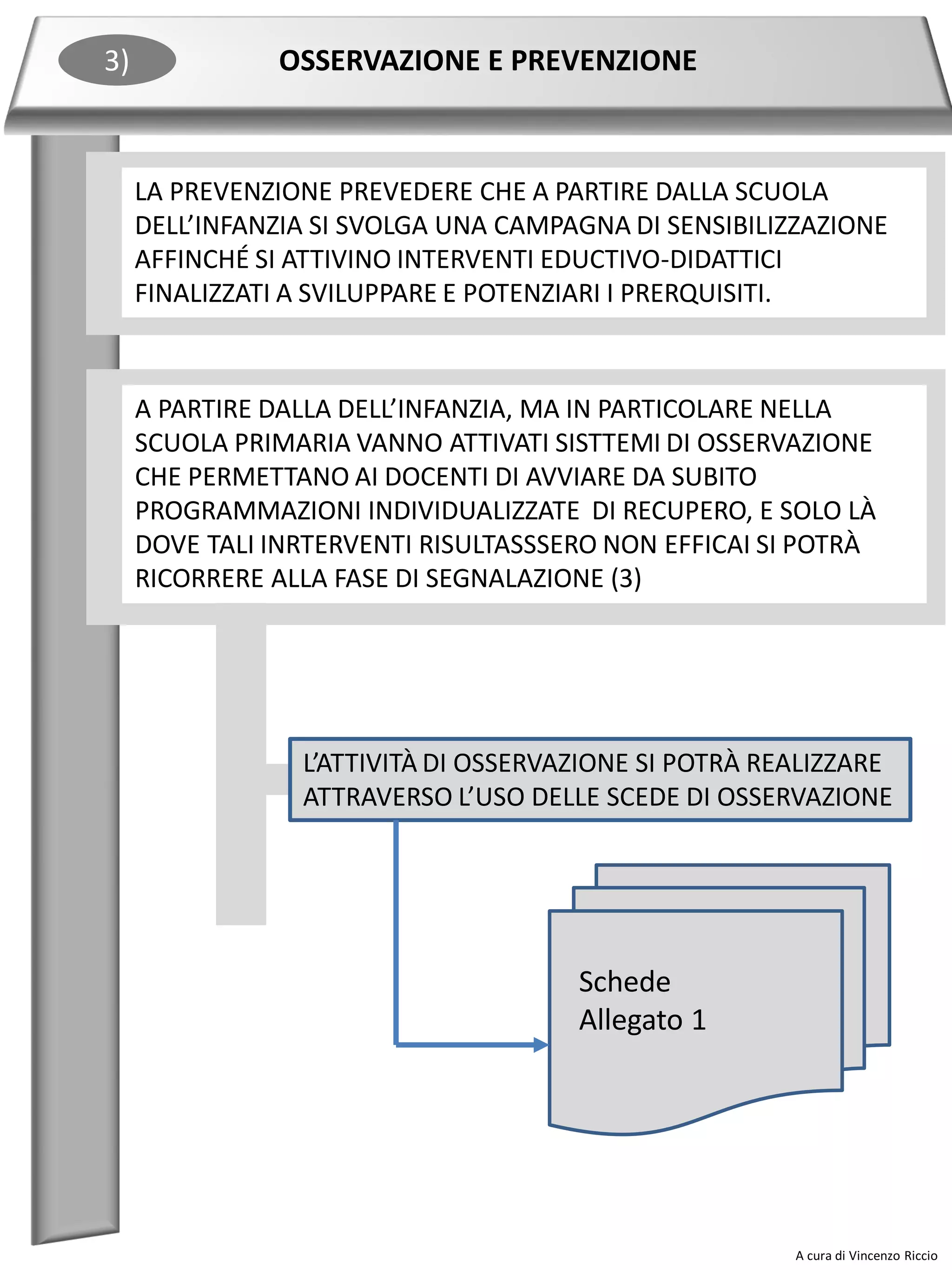Procedura diagnosi DSA | PDF