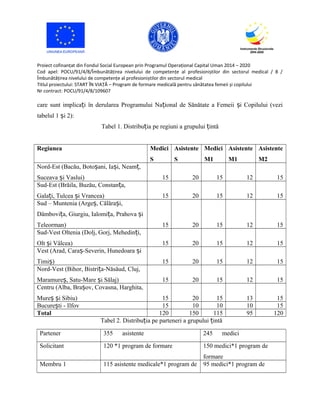 Procedura grup tinta 109607 | PDF