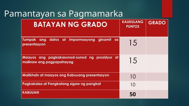 tekstong prosidyural powerpoint presentation | PPTX