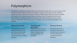 Procedural-vs-Object-Oriented-Programming (1).pdf