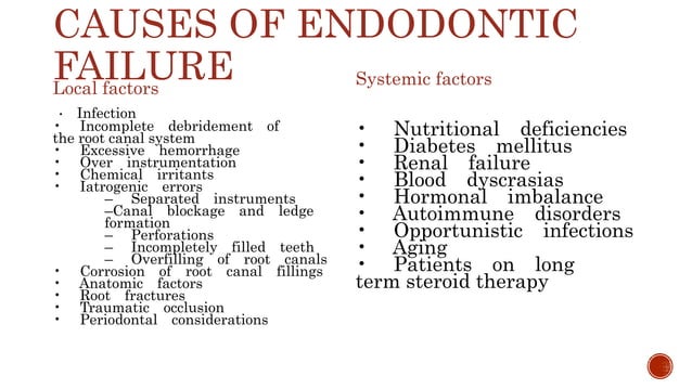 Procedural errors in endodontics | PPTX | Dental Health | Diseases and ...