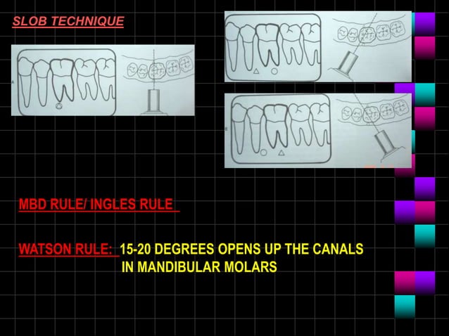 procedural errors in endodontics ppt.ppt | Dental Health | Diseases and ...
