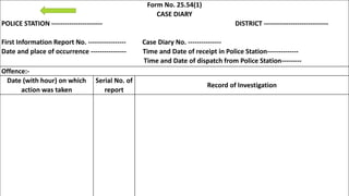 PROCEDURAL FORMALITIES OF SEARCH, SEIZURE & SPOT CASE DIARIES.pptx