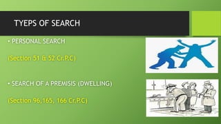 PROCEDURAL FORMALITIES OF SEARCH, SEIZURE & SPOT CASE DIARIES.pptx