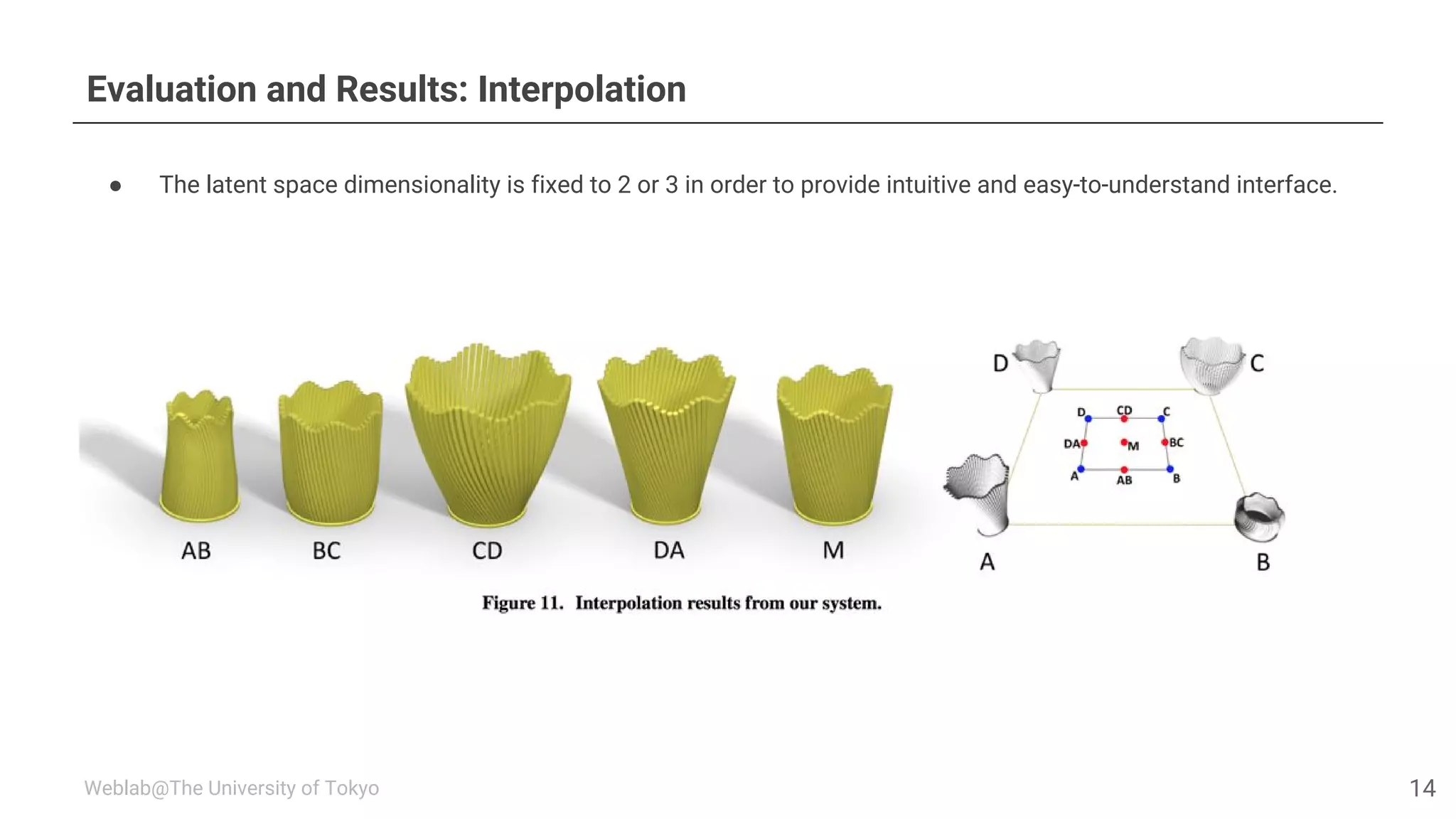 Procedural Modeling Using Autoencoder Networks Ppt
