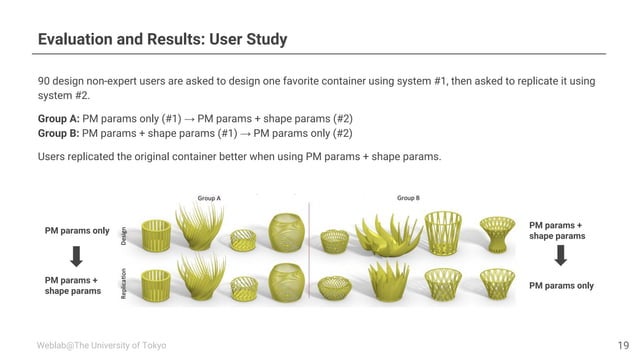 Procedural Modeling Using Autoencoder Networks Ppt