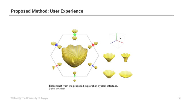 Procedural Modeling Using Autoencoder Networks Ppt