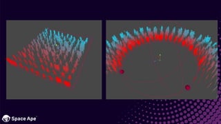 Procedural RaceTracks for Mobile Games | PPT