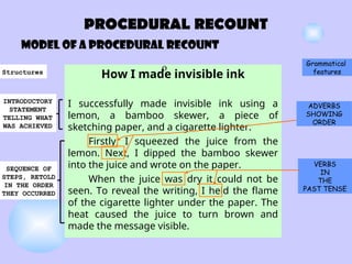 PROCEDURAL RECOUNT FOR JUNIOR HIGH SCHOOL GRADE | PPT