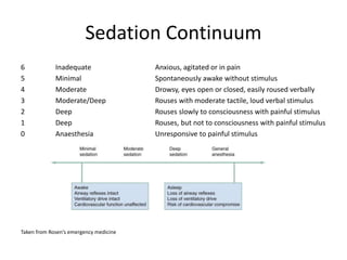 Procedural sedation | PPTX