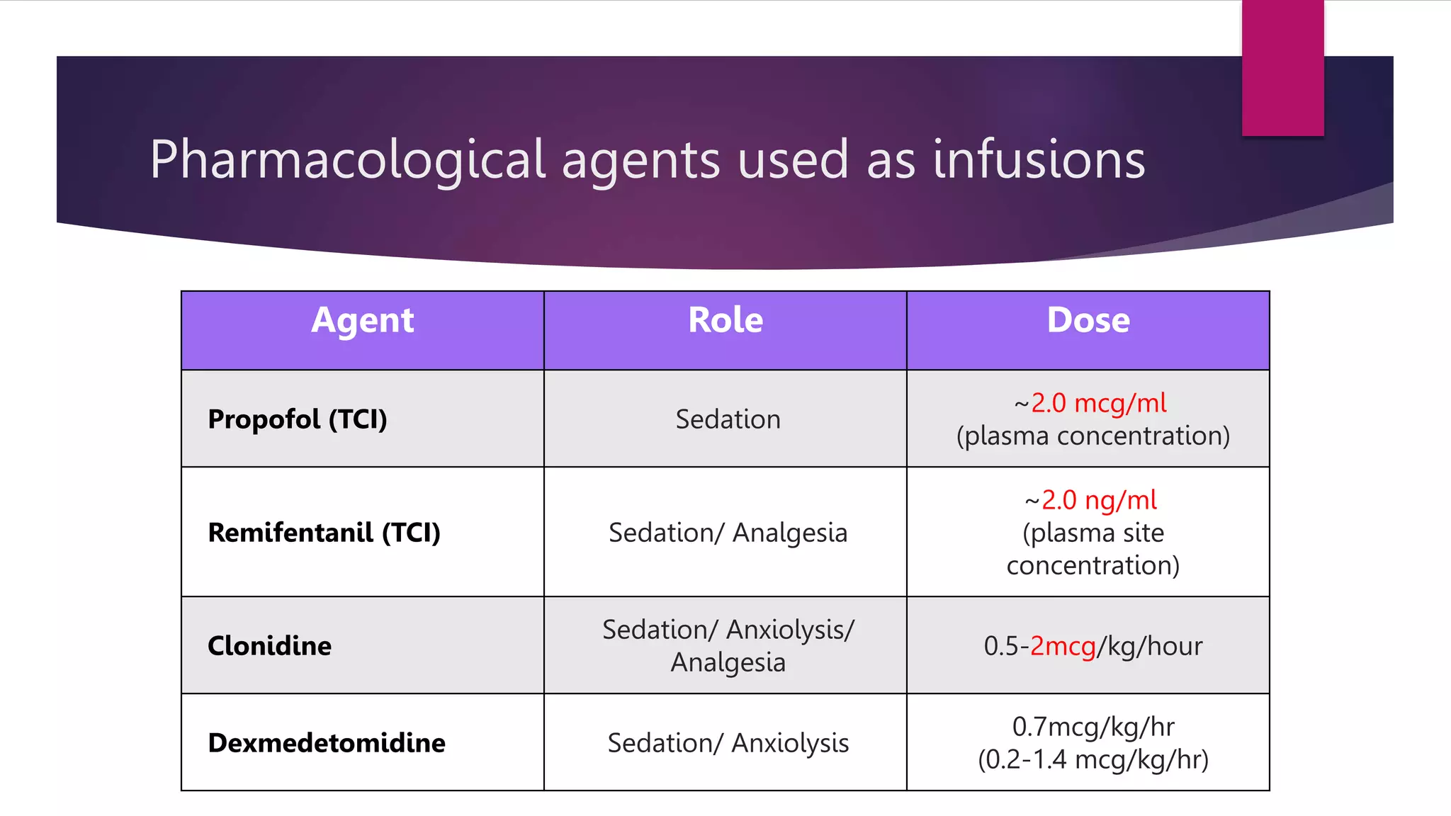 procedural sedation .pptx